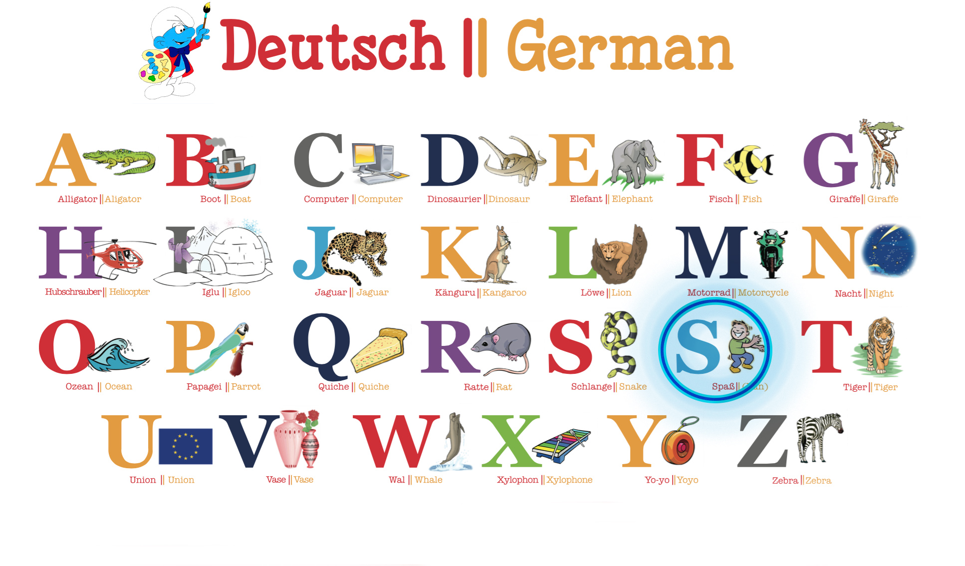 Мультфильмы для детей про немецкий алфавит