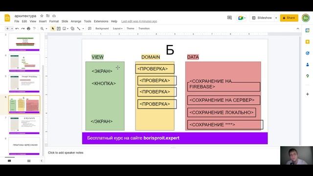 Чистая архитектура android - Простыми Словами!
