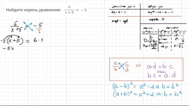 Задание 9. Тип 5