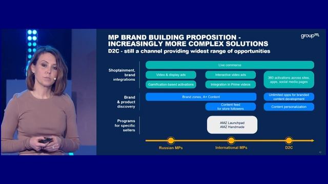 Бренды и ритейлеры как прийти к win-win партнерству