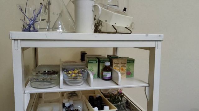 Музей аптека в Череповце