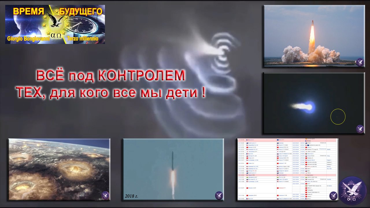 ВСЁ под КОНТРОЛЕМ ТЕХ, для кого все мы дети!