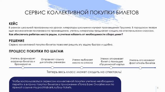 Пушкинской карте