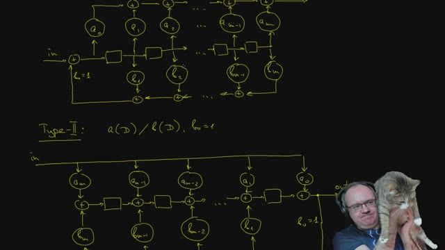 2022-12-27.Регистры и классы свёрточных кодов