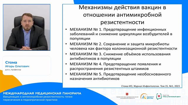 02.12.23 Международная медицинская панорама. Вакцинация и антимикробная резистентность