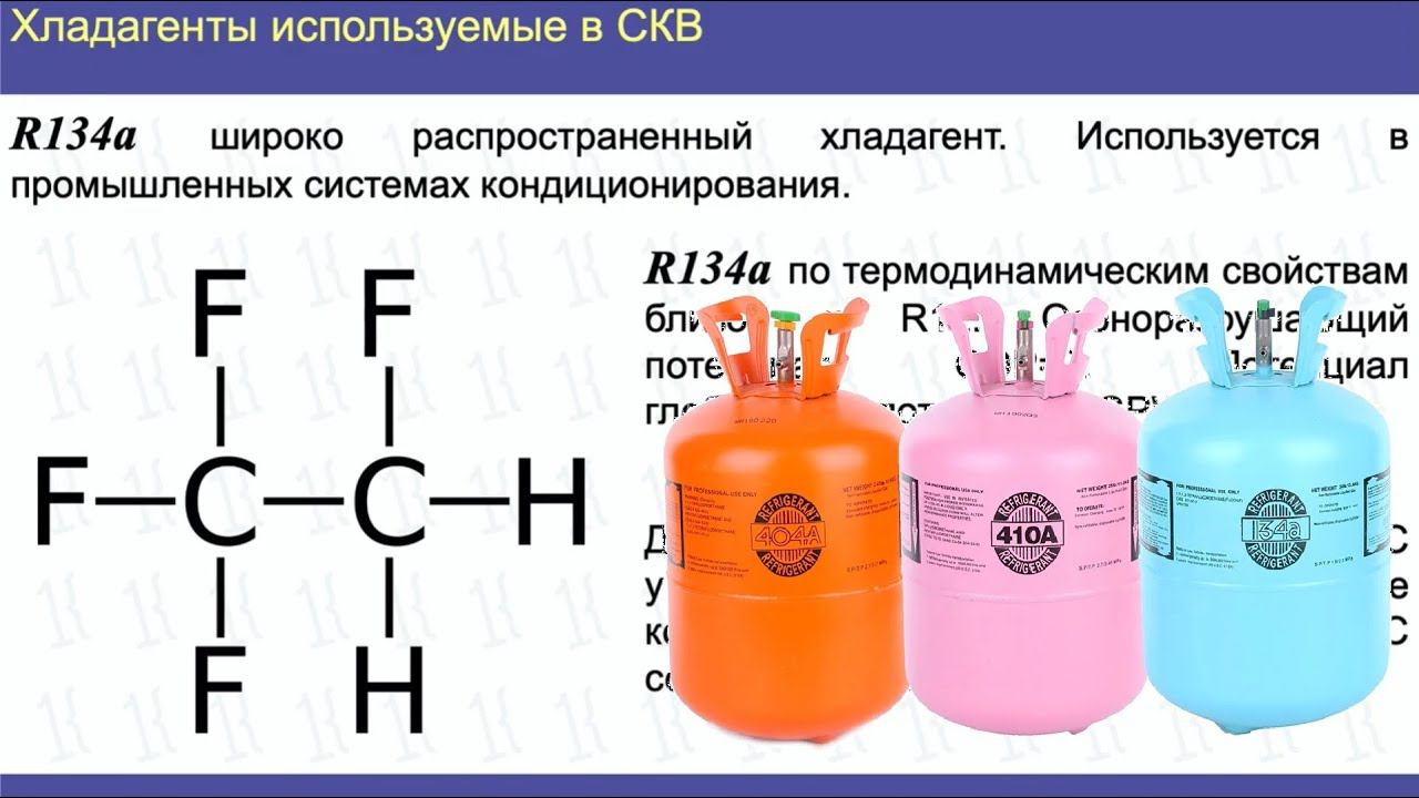Лекция 7. Холодильные агенты систем кондиционирования