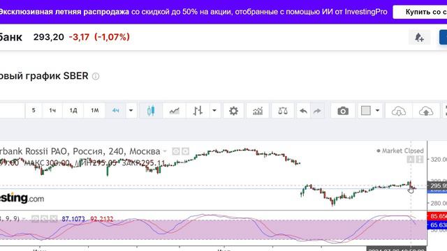 Когда докупить акции сбера и ВТБ: