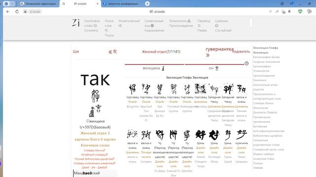 История иероглифа хорошо, хороший.