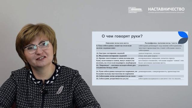 Какорина Н. - Знакомство с подопечным (Модуль 3. тема 6)