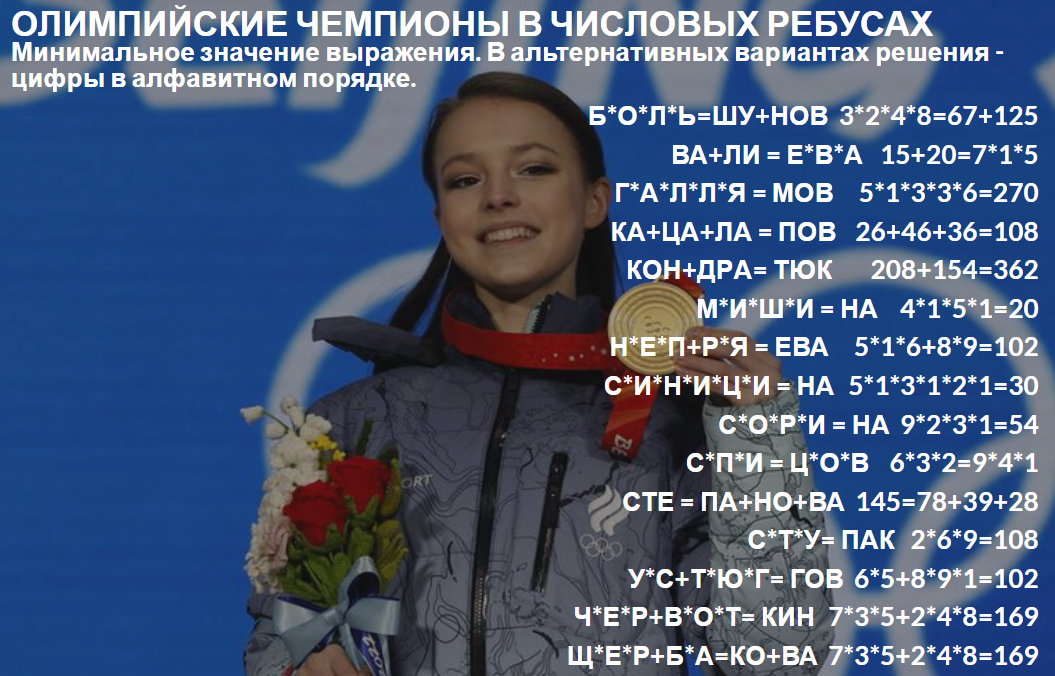 ПЕКИН-2022 ЗИО В РЕБУСАХ