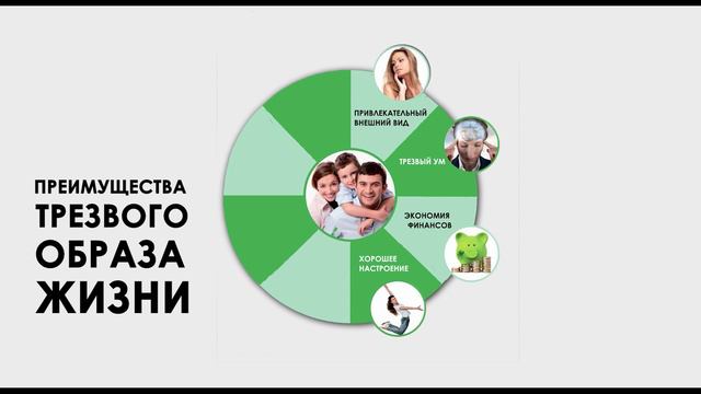 Преимущества трезвого образа жизни