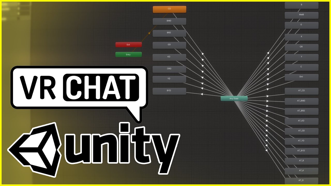 Туториал по выключателям (созданию инвентаря в VRChat)