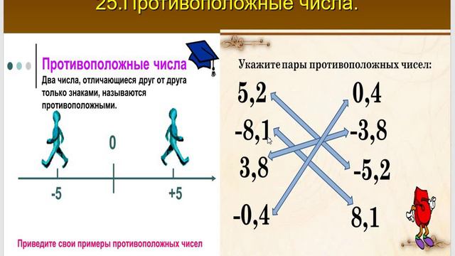 Математика 6 класс. Повторение. Ч.7