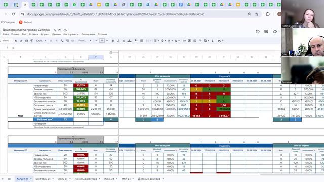 сибтрак планерка