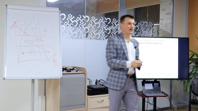 Бизнес процессы в отделе продаж