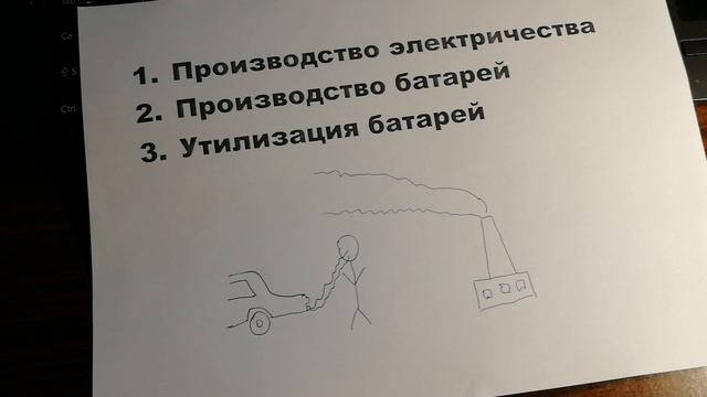 Урок №3. Экология и электромобиль. (12.11.2018)