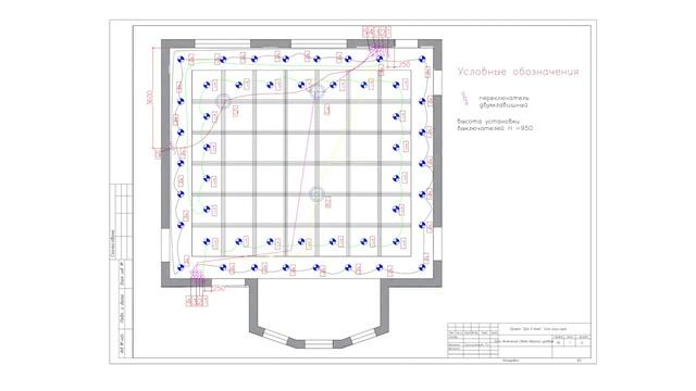 Дизайнер с нуля - реальность или мечта