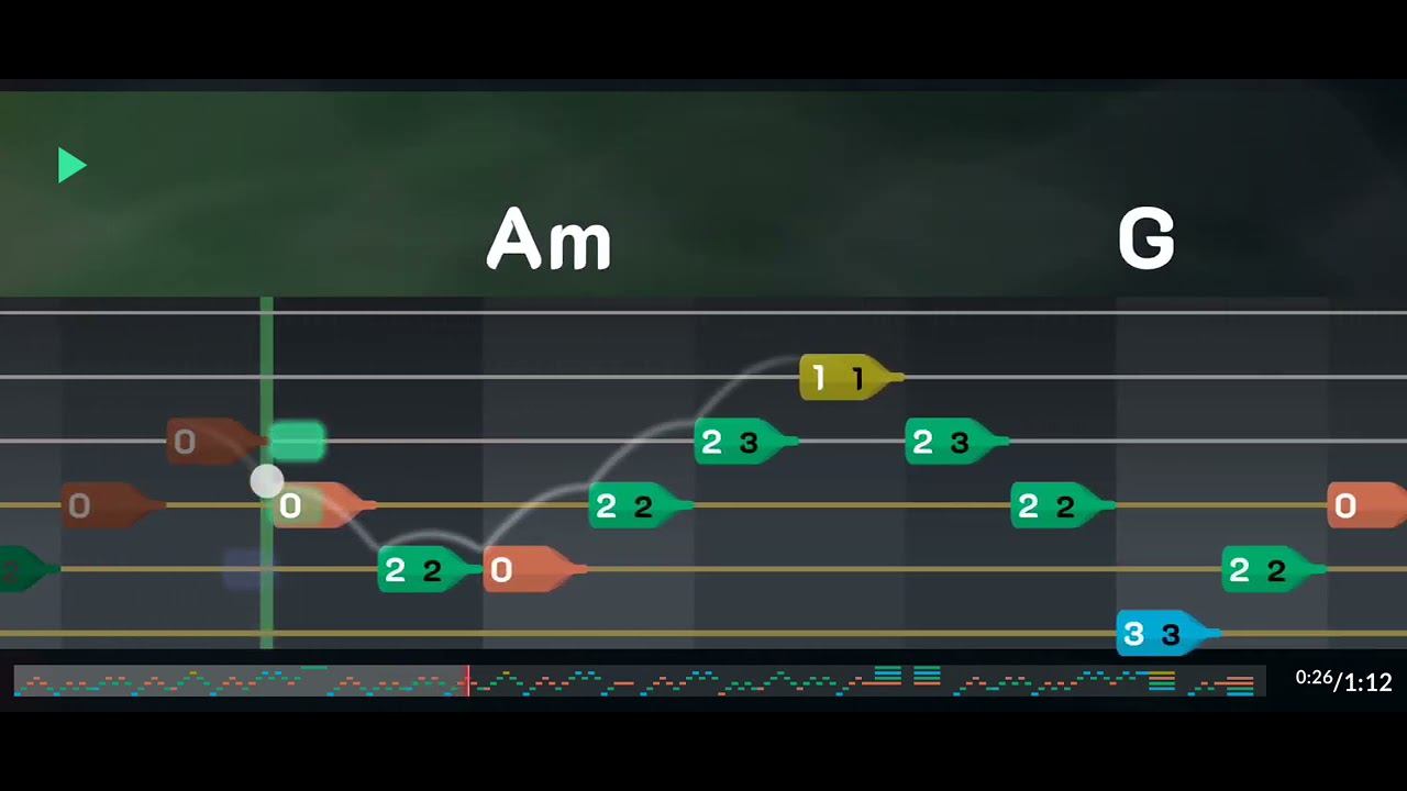 Уроки гитары 4 ур