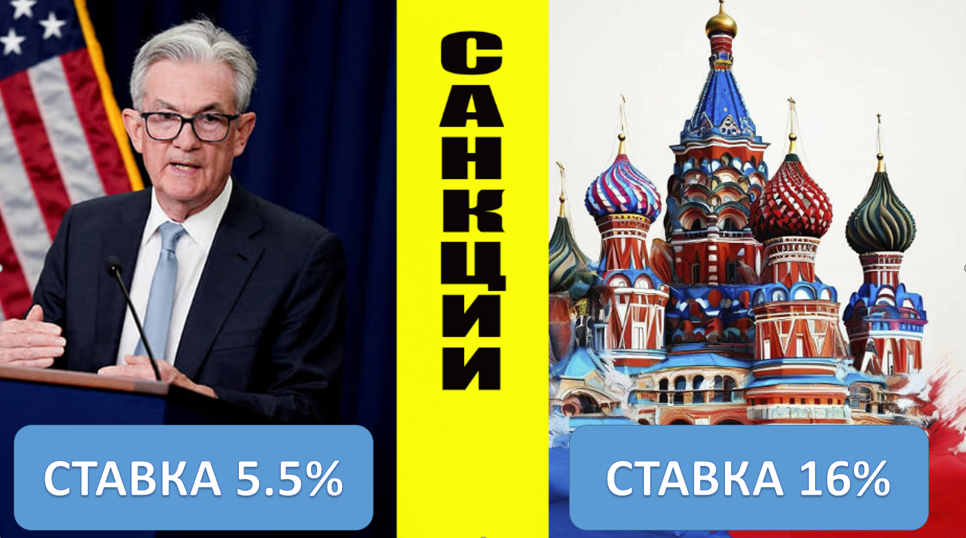 ФРС оставила ставку 5,5%. Новые санкции США. Изменение в переводах СБП. Обзор индексов и акций.