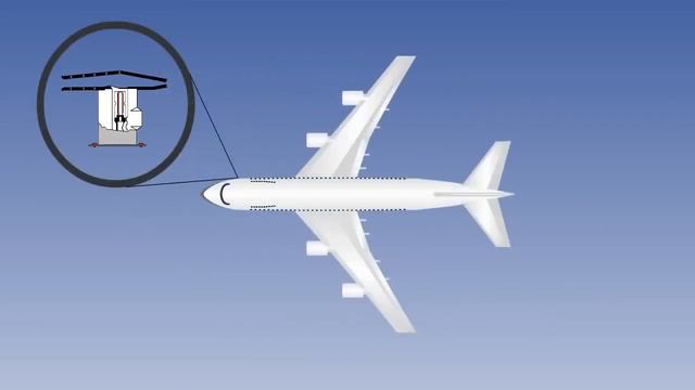 01  ATPL Training   Flight Instruments #01 Air Temperature Measurement   Temperature Sensors and TAT