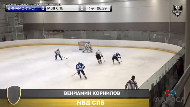 ЛУЧШИЕ СПАСЕНИЯ _ МАРТ _ САНКТ-ПЕТЕРБУРГ _ СЕЗОН 2023-2024 _ ЛЮБИТЕЛЬ 1