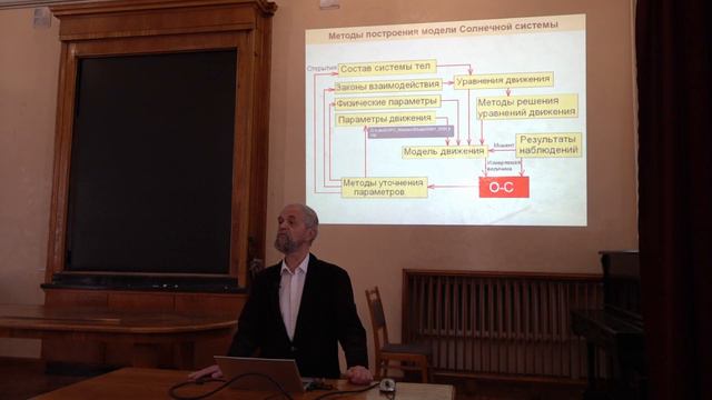 Современные проблемы астрономии 2024. Емельянов Н.В. Лекция 3
