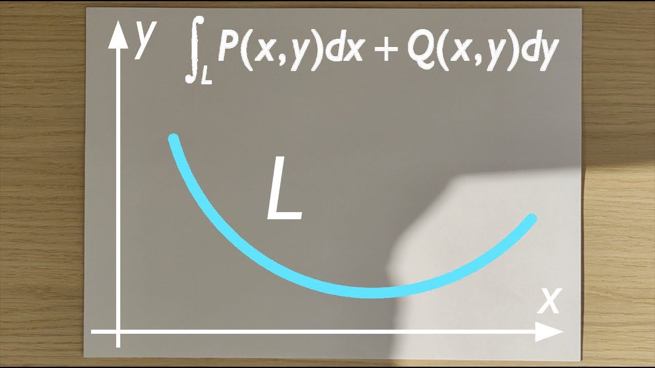 Криволинейный интеграл 2 рода (по координатам) | Решение задач 3.2 | ИнтФНП