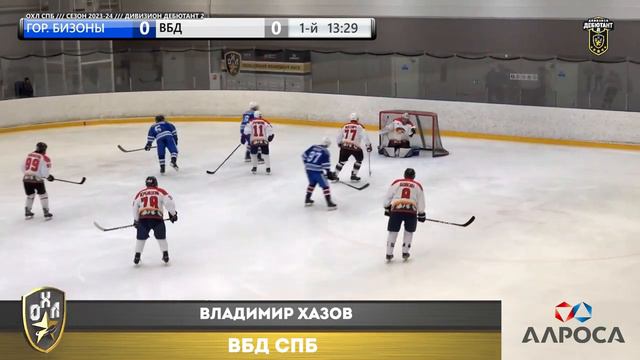 ЛУЧШИЕ СПАСЕНИЯ _ ДЕКАБРЬ _ САНКТ-ПЕТЕРБУРГ _ СЕЗОН 2023-2024 _ ДЕБЮТАНТ 2