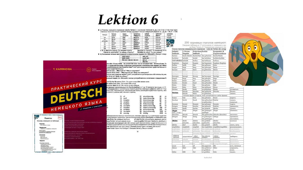 6.1.1 Камянова Практ. курс немецкого. Kamianova Deutsch Lektion 6.1.1 Теория. Неправильные глаголы.