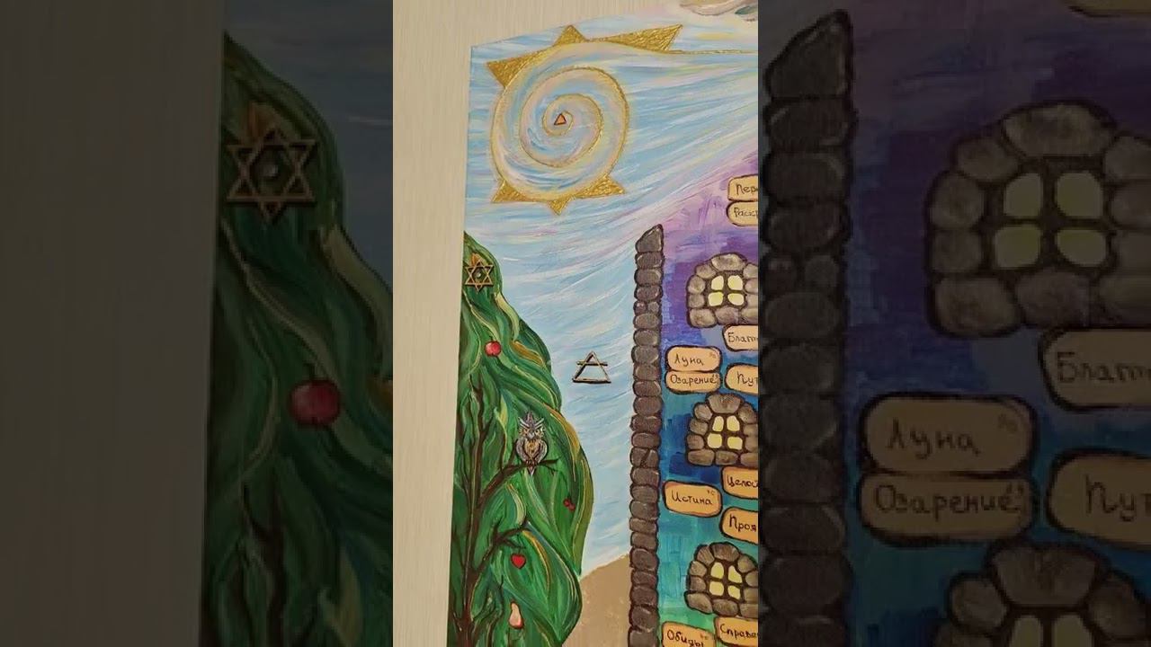 Обзор игры "Мой Мир"