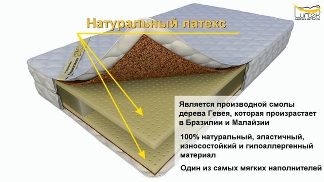Матрас Medium hard Micro _ Медиум хард Микро