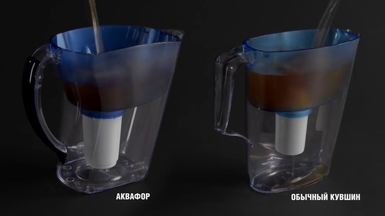 Кувшинные фильтры Аквафор:  устройство и работа