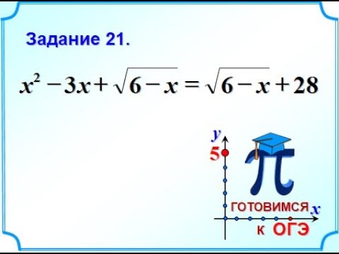 ОГЭ-20. Теорема Виета