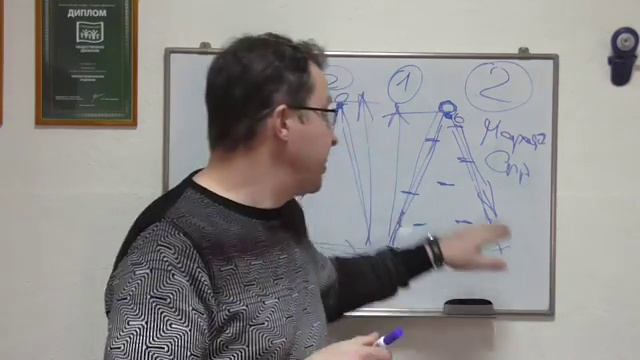 Можно ли часто менять сетевые компании?