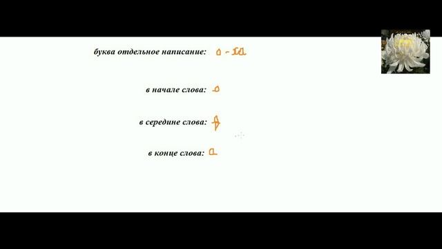 26 буква   Ха мягкая   арабского алфавита.
