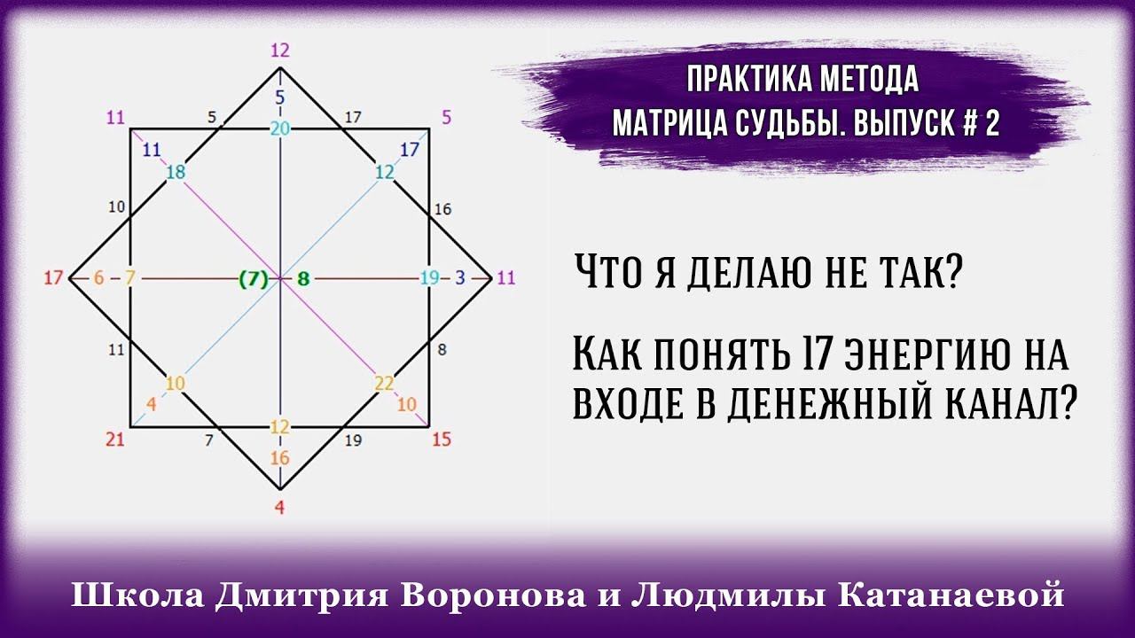 Что я делаю не так? Как понять 17 энергию на деньгах? Практика метода Матрица Судьбы #2