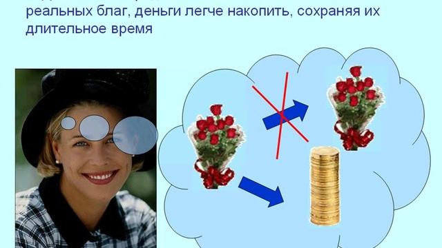 5. Виды обмена. Деньги и функции денег