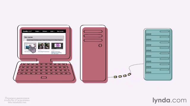 Web Technology Fundamentals на русском