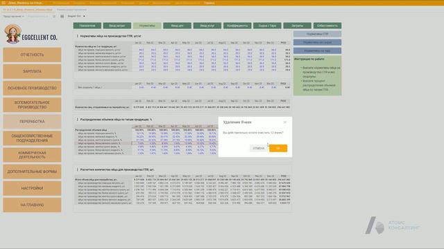 Бюджетирование в птицеводстве на Optimacros