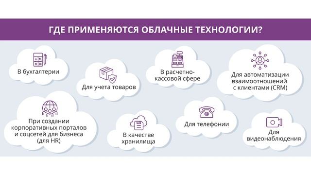 Фестиваль науки 2021 Евгений Дранкин