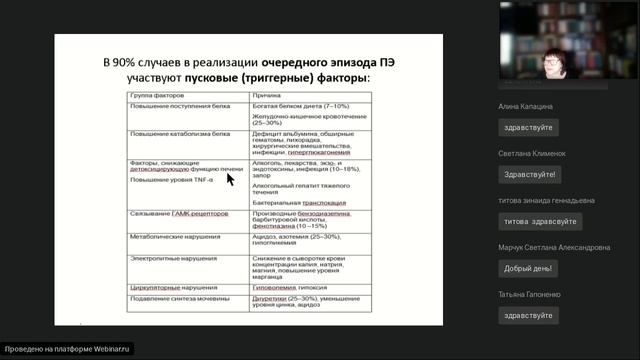 Онучина ЕВ Циррозы печени