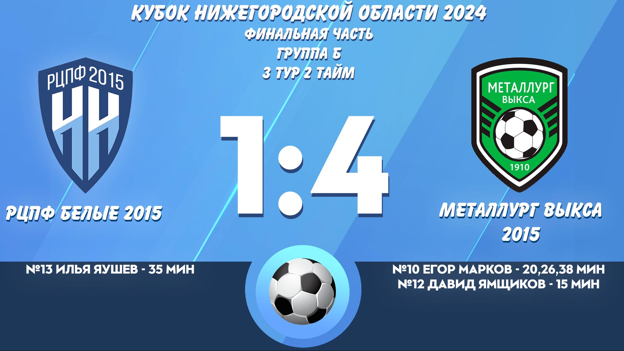 РЦПФ Белые 2015 - Металлург Выкса 2 тайм