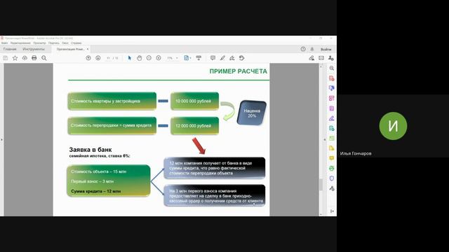 Обучение Руководителей сети 2024-04-03
