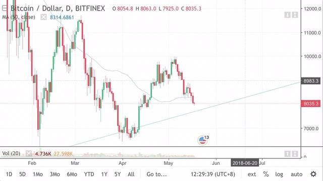 Откуда я знал, куда пойдет цена_.mp4