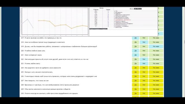 2 ЧАСА КРИНЖОВО ОТВЕЧАЮ НА ВОПРОСЫ (прохожу тест)