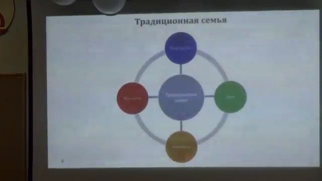 Секреты  семейного  лада (2 часть). Иванов Андрей Аркадьевич.mp4