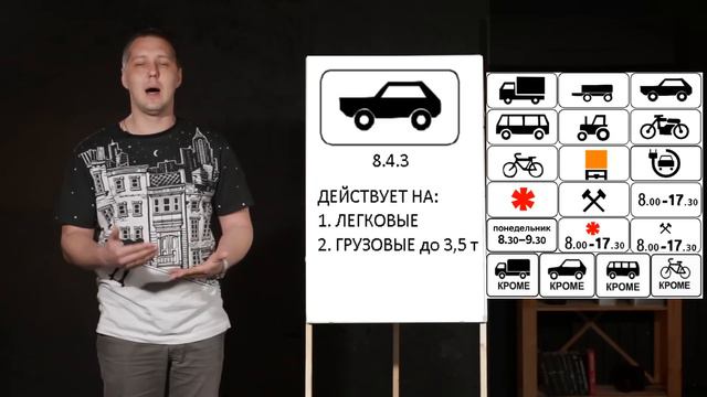 ПДД Простым Языком 2024! –  Знаки Дополнительной Информации