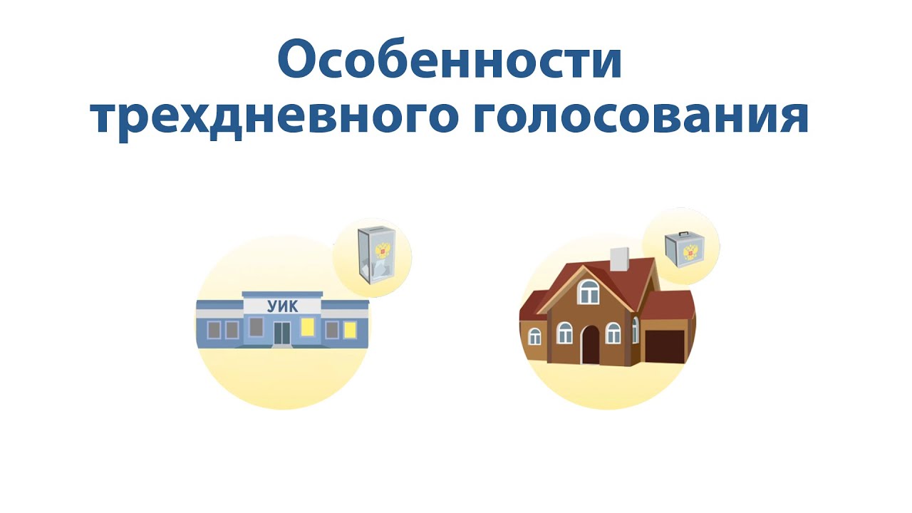 Особенности трехдневного голосования