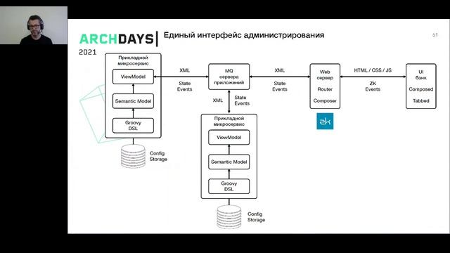 Теория и практика большого взрыва  / Дмитрий Свалов