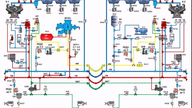 Пневматическая схема ВЛ10 (2)